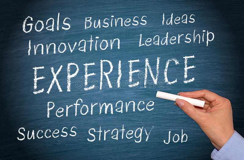 Fadhil Aulia Hardani